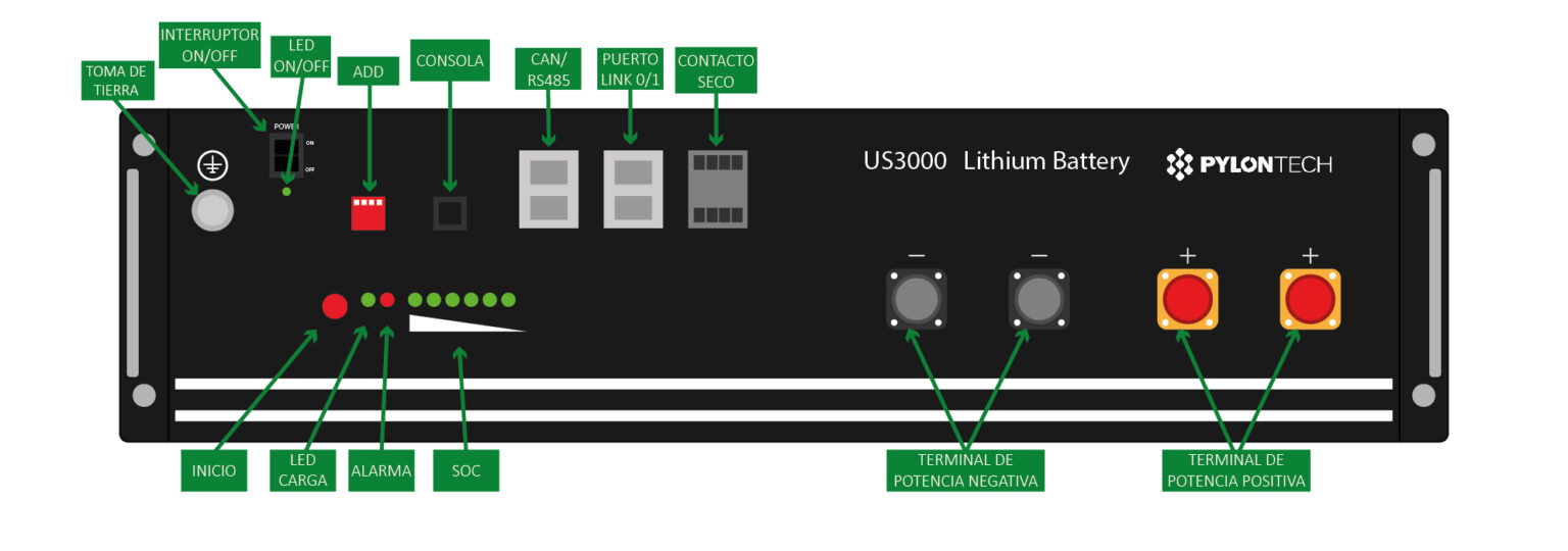 Batería Litio 48 V Pylontech US3000C 3,5 kWh | DIRENERGY ☀️